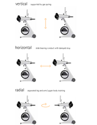 MOTOmed USA muvi Active and Passive Trainer with simultaneous arms and legs